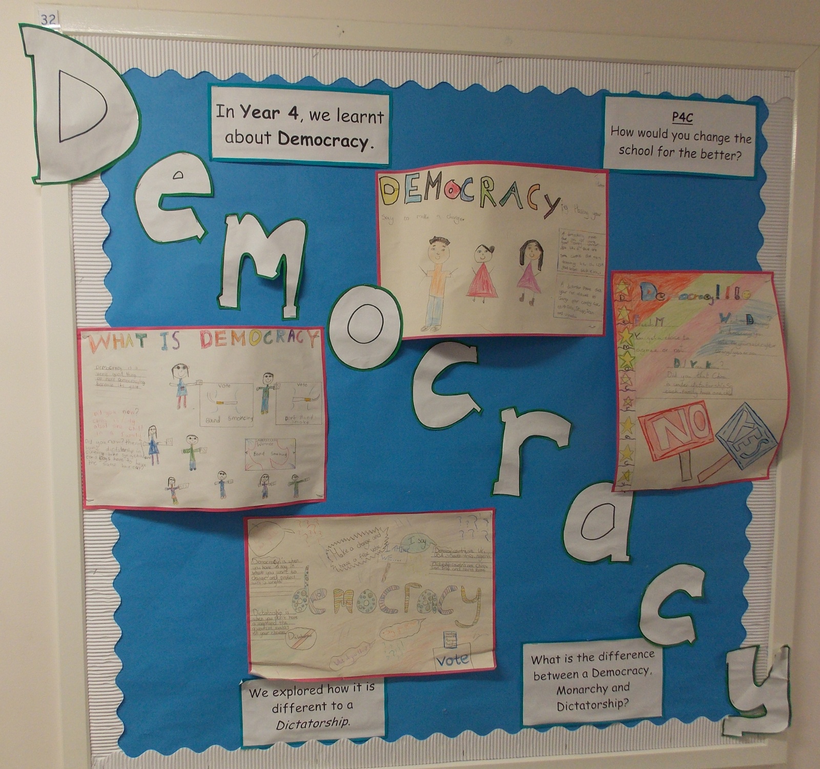 Curwen Primary School - KS1 & KS2 - Democracy